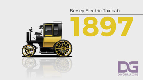 Evolution of Electric Vehicles from 1884 to 2022 - E-Mobility Institute