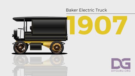 Evolution of Electric Vehicles from 1884 to 2022 - E-Mobility Institute
